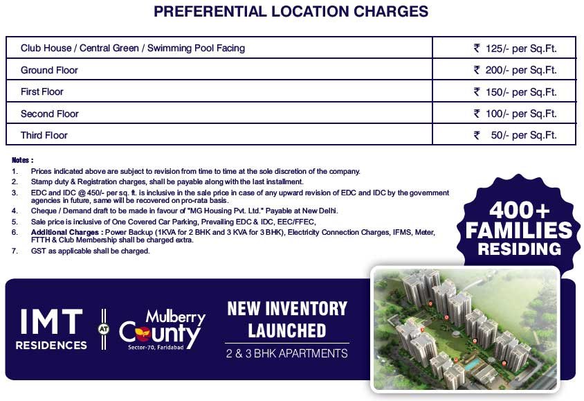 IMT Mulberry County Sector 70 Faridabad - 2 & 3 BHK Flats